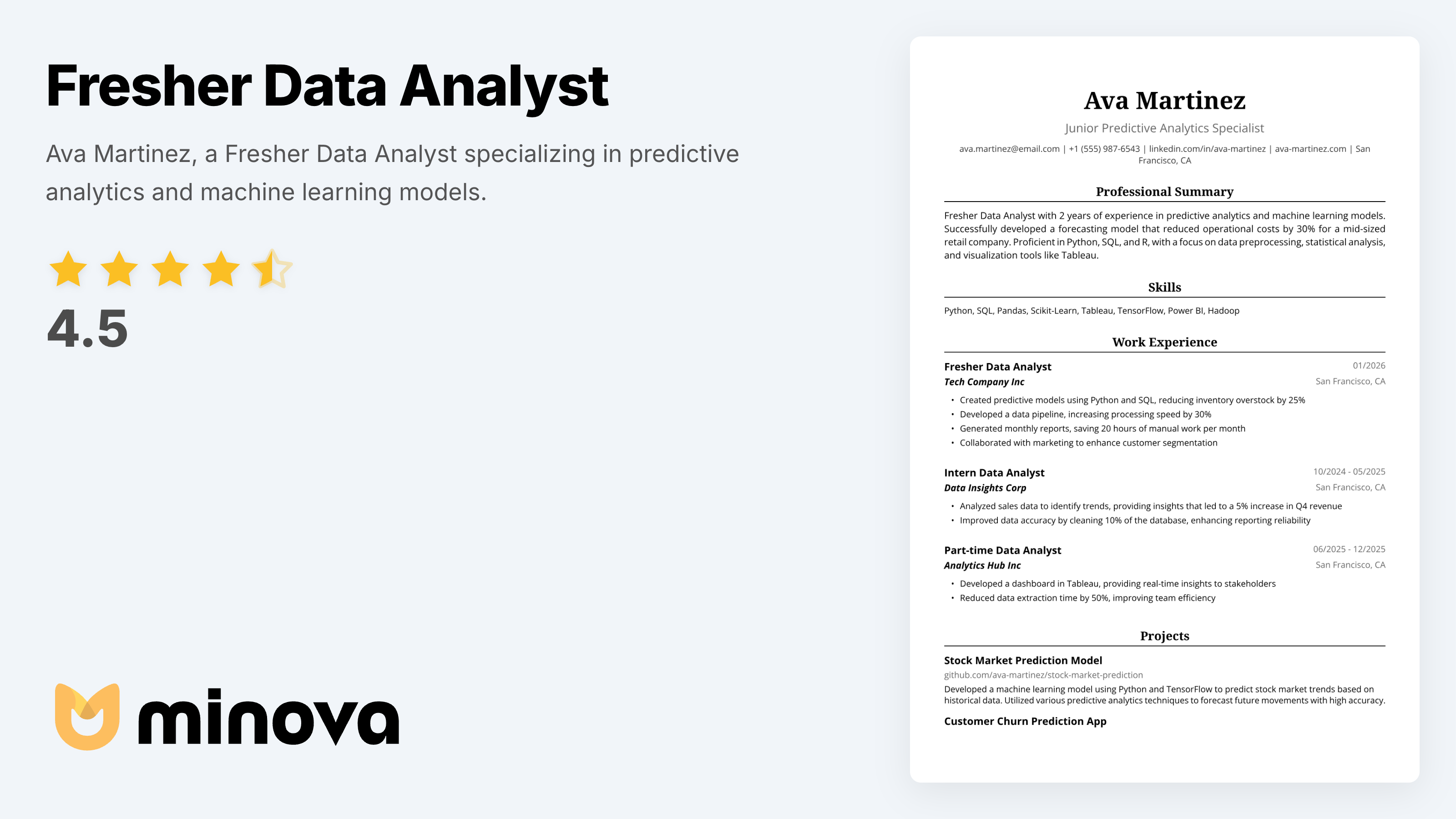 Fresher Data Analyst Resume Example - Professional Template | Minova ...