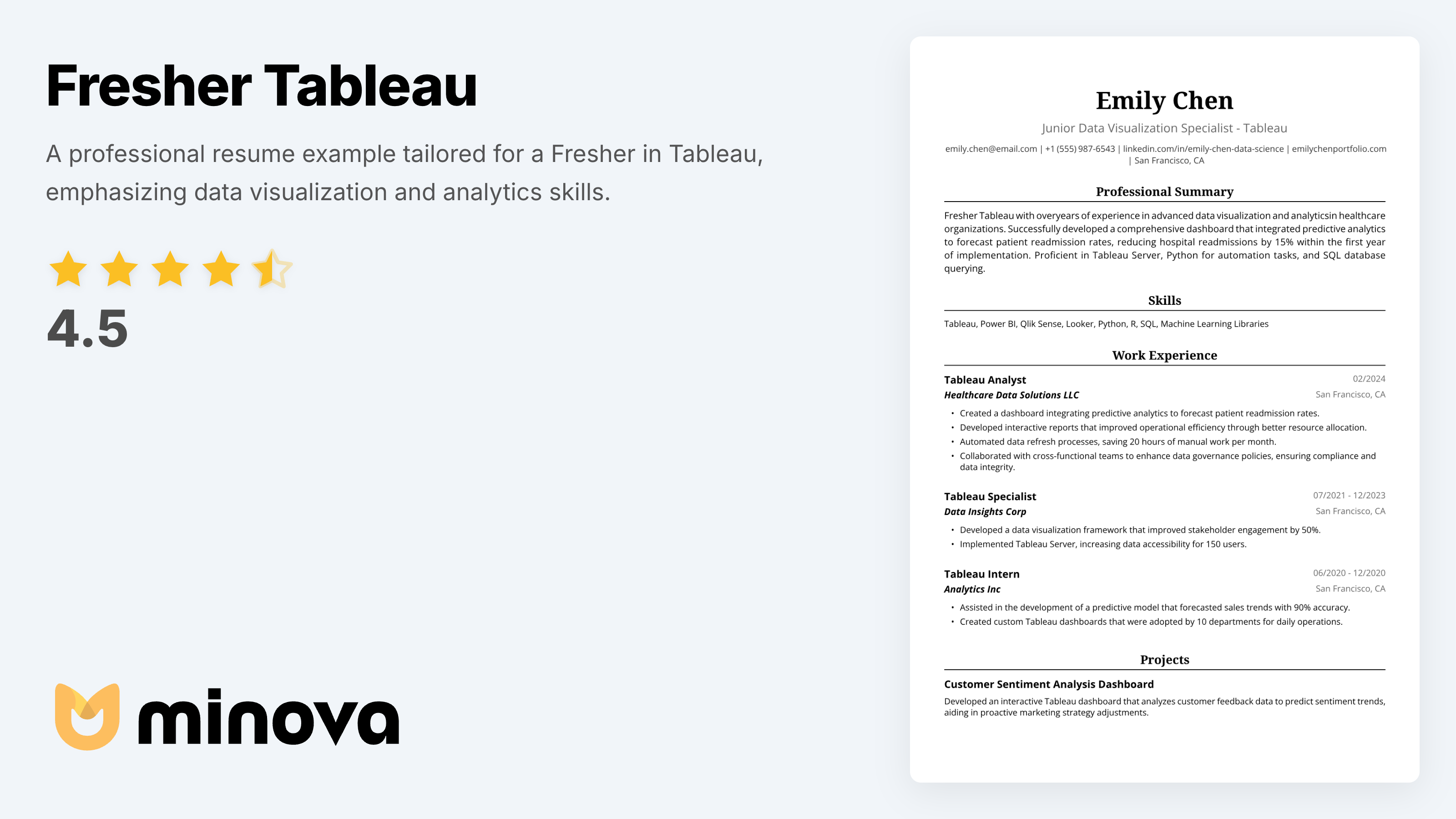 Fresher Tableau Resume Example - Professional Template | Minova ...